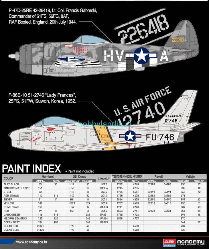 P-47D & F-86E "Gabby" Gabreski 1:72, Academy 12530, Academy 12546 ...